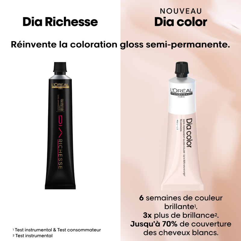 DIA COLOR Coloration Gloss Semi Permanente L'Oréal Professionnel ...